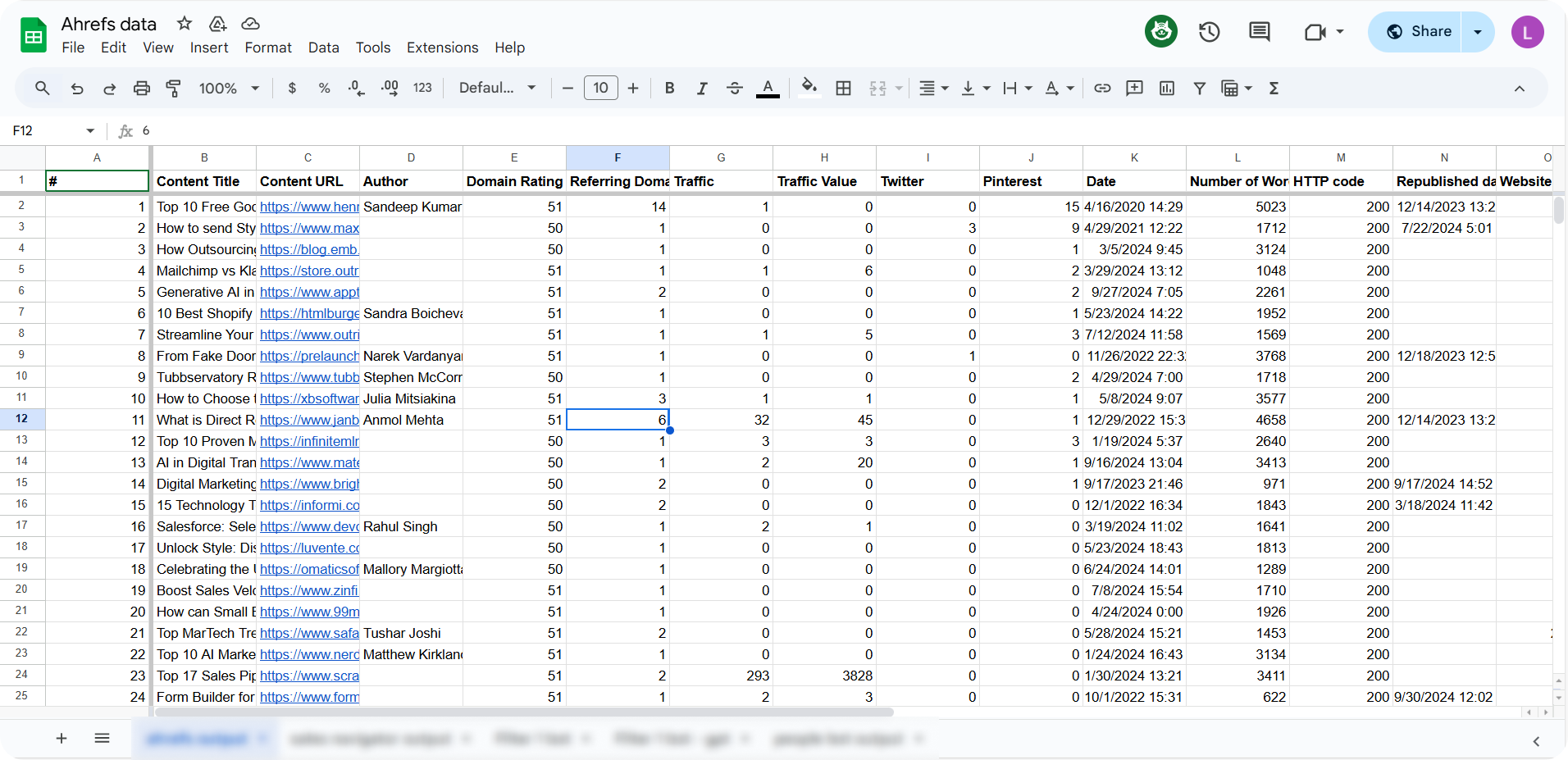 Link Building Outreach: 13 Pro Tips + Templates - SayNine