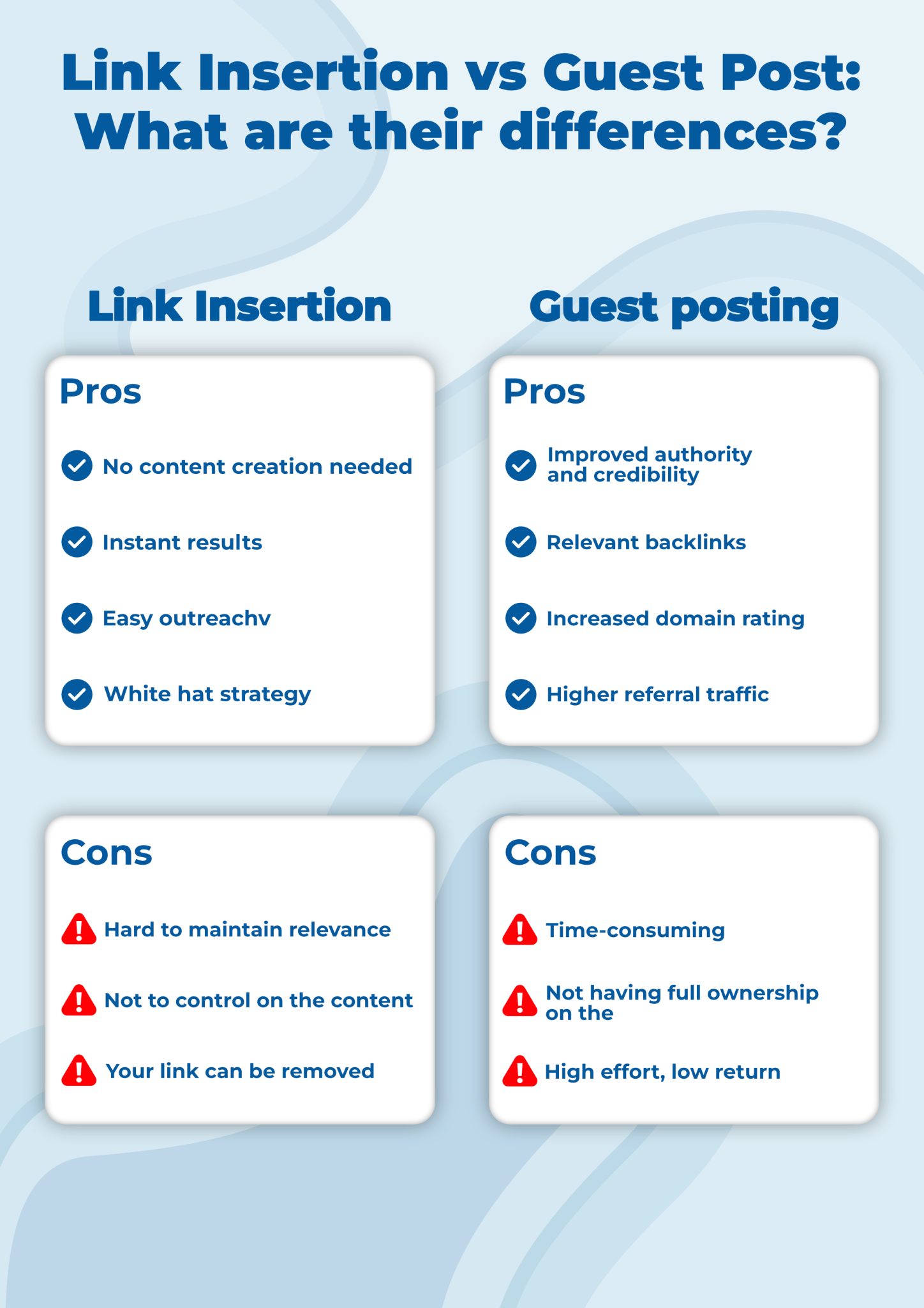 Link Insertion: Our 6 Best Tips For Stronger Backlinks