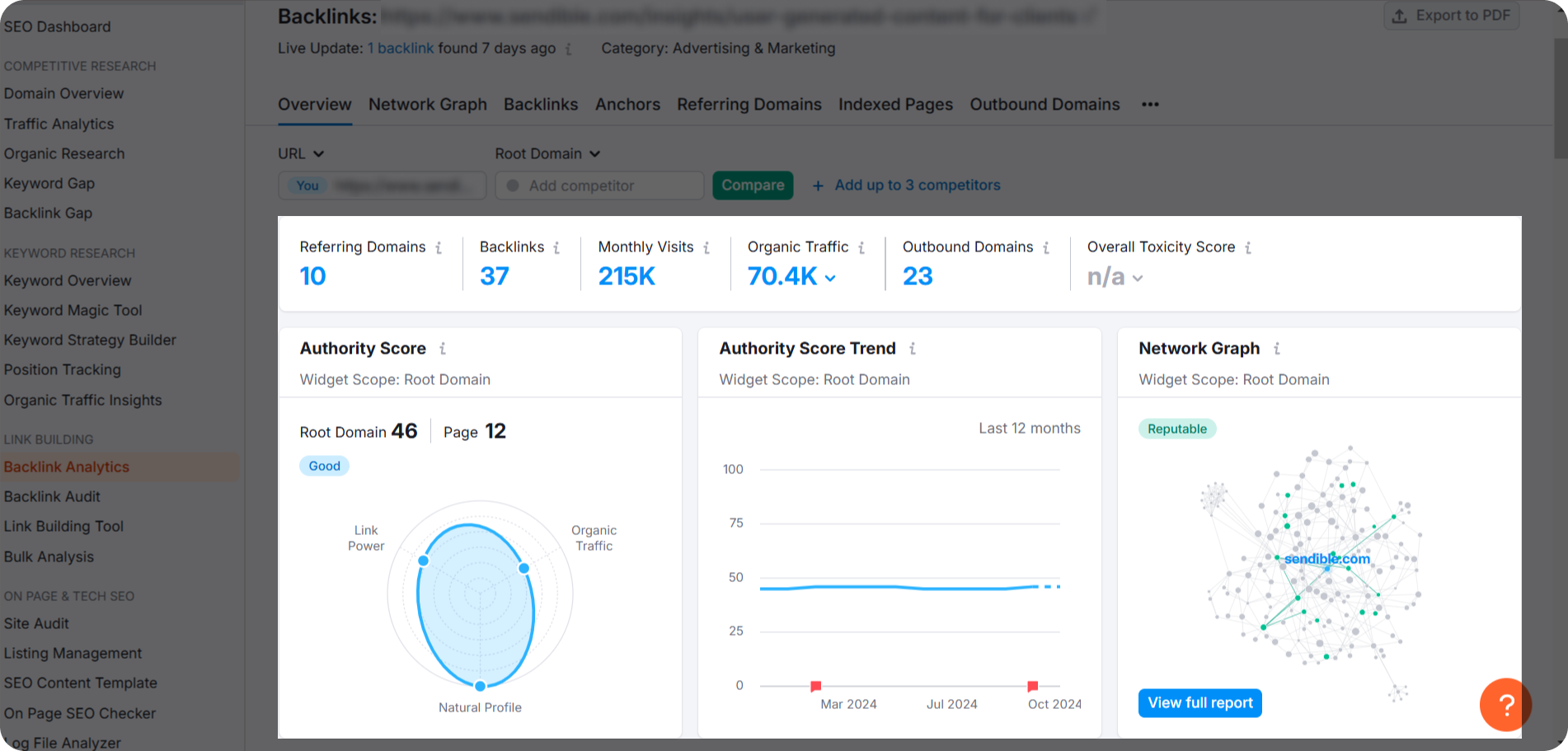 Link Building Metrics: Which Ones Matter the Most?