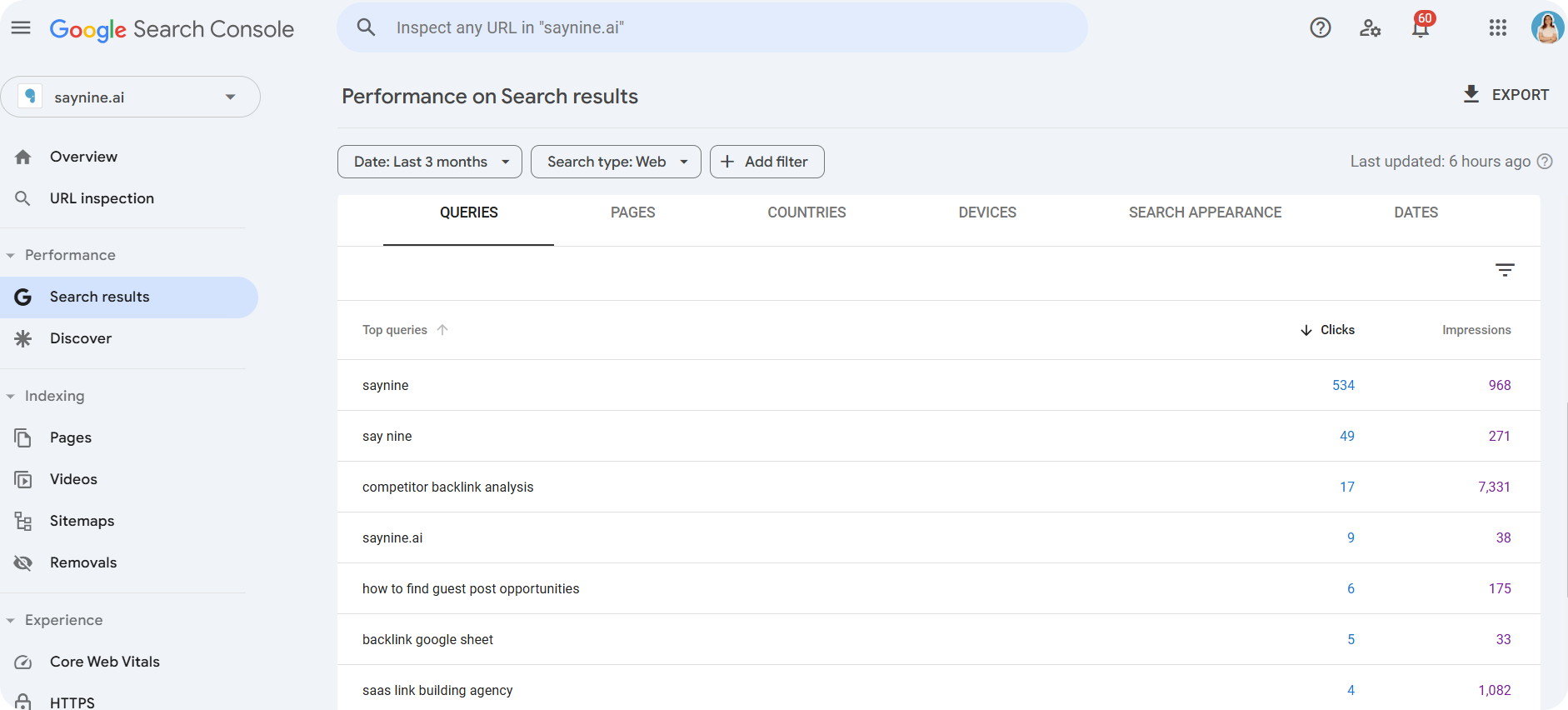 A Website Audit Checklist for 2025 [+ Free Template Inside]
