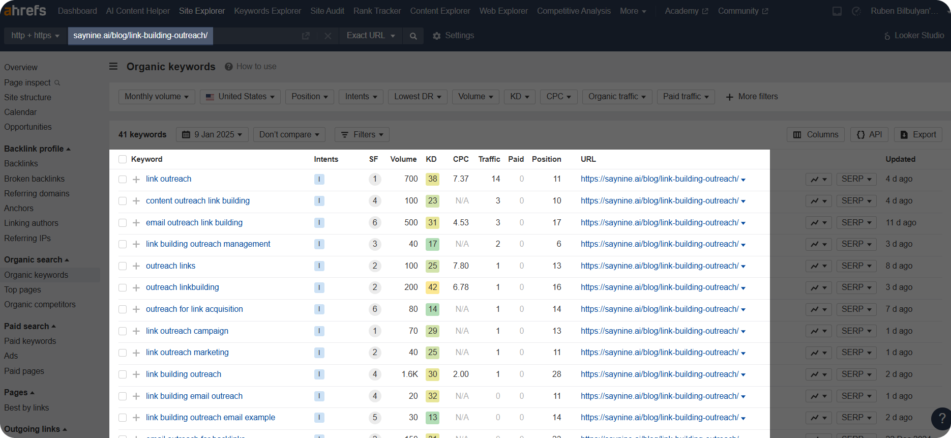 How to Check Google Rankings: 3 Best Tools for Tracking