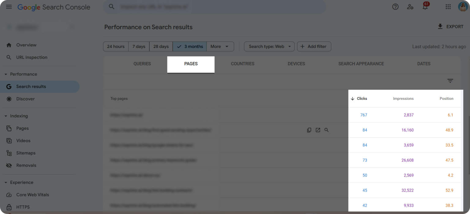 How to Check Google Rankings: 3 Best Tools for Tracking