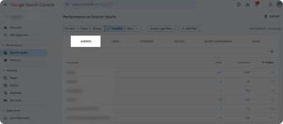 How to Check Google Rankings: 3 Best Tools for Tracking