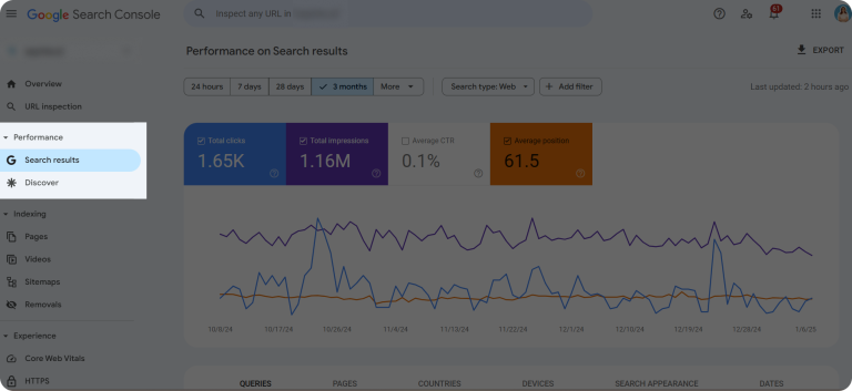 How to Check Google Rankings: 3 Best Tools for Tracking
